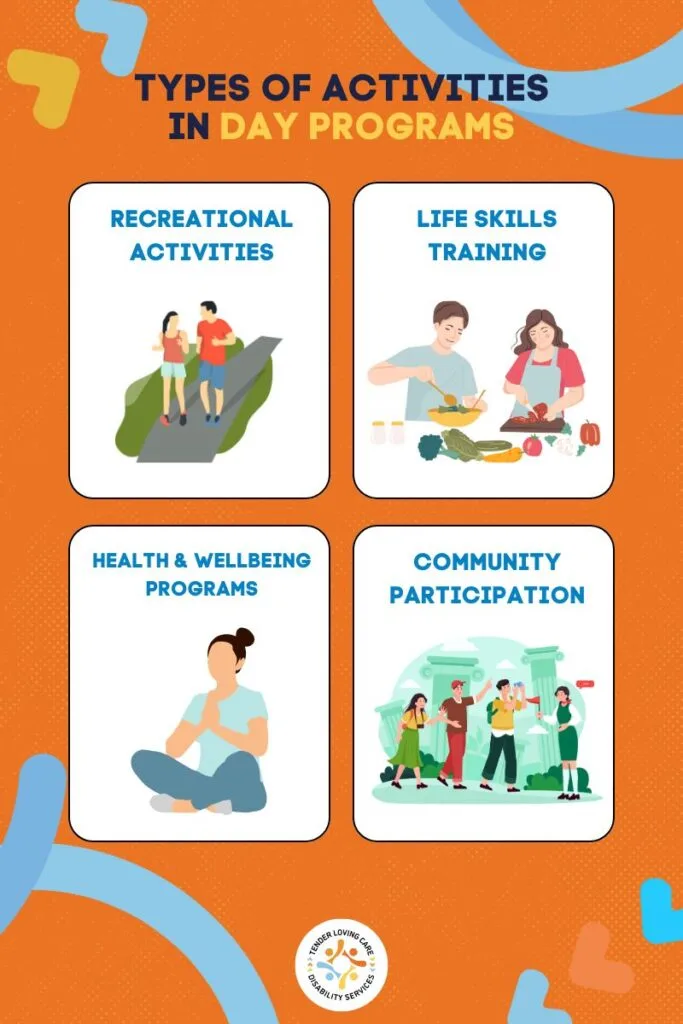 Activities Disabilities Community Disability Access And Inclusion