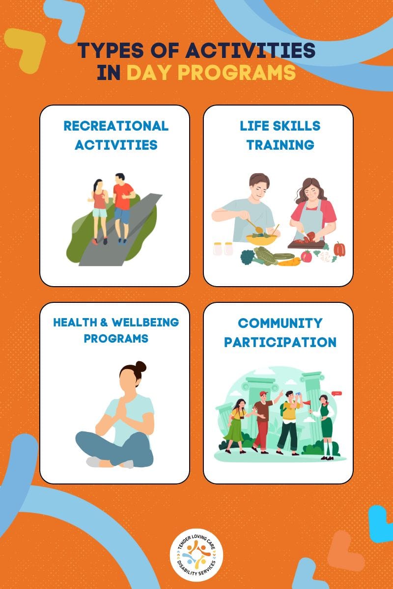 Guide to NDIS Day Programs & How They Work